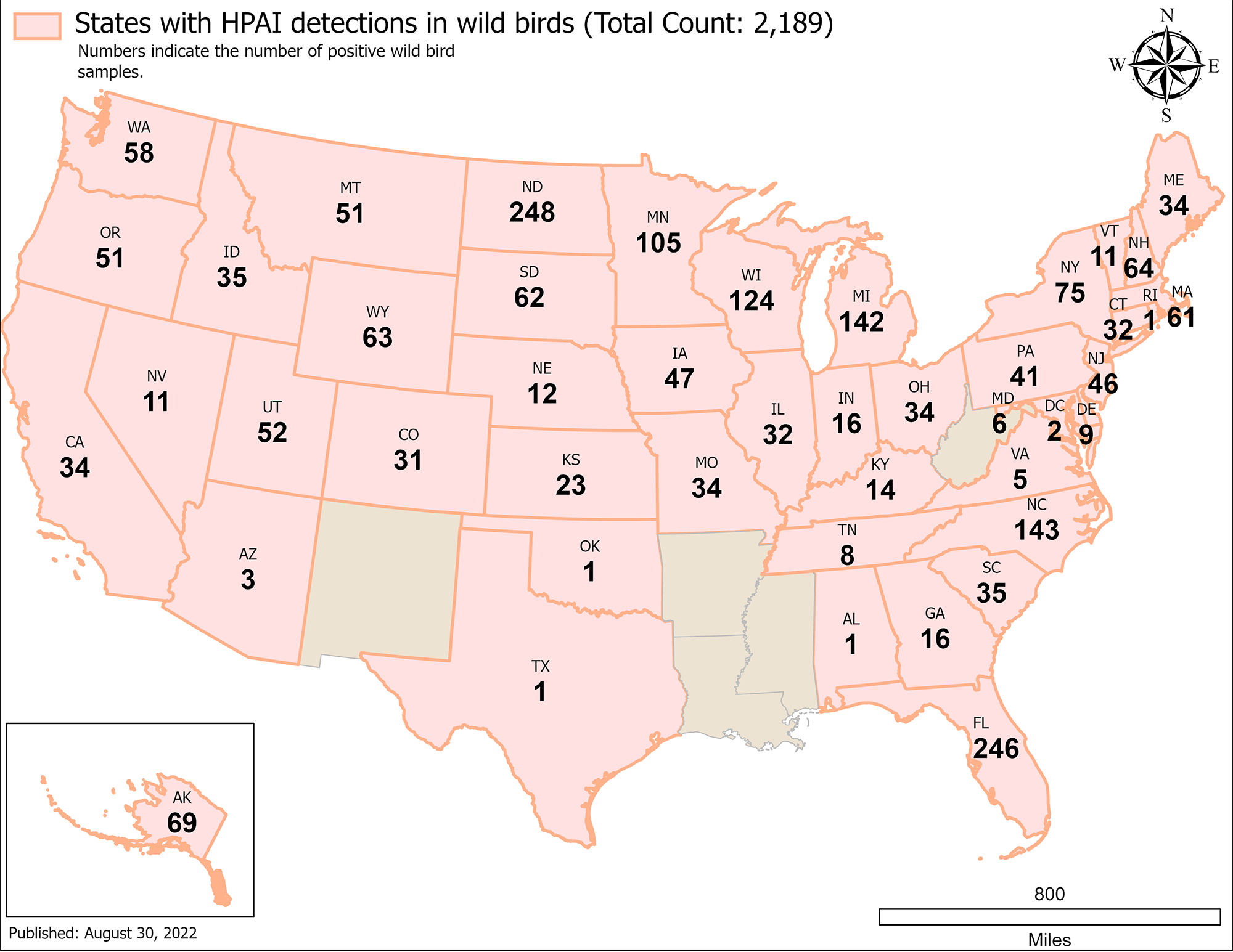 Impacts of Highly Pathogenic Avian Influenza to Native American ...